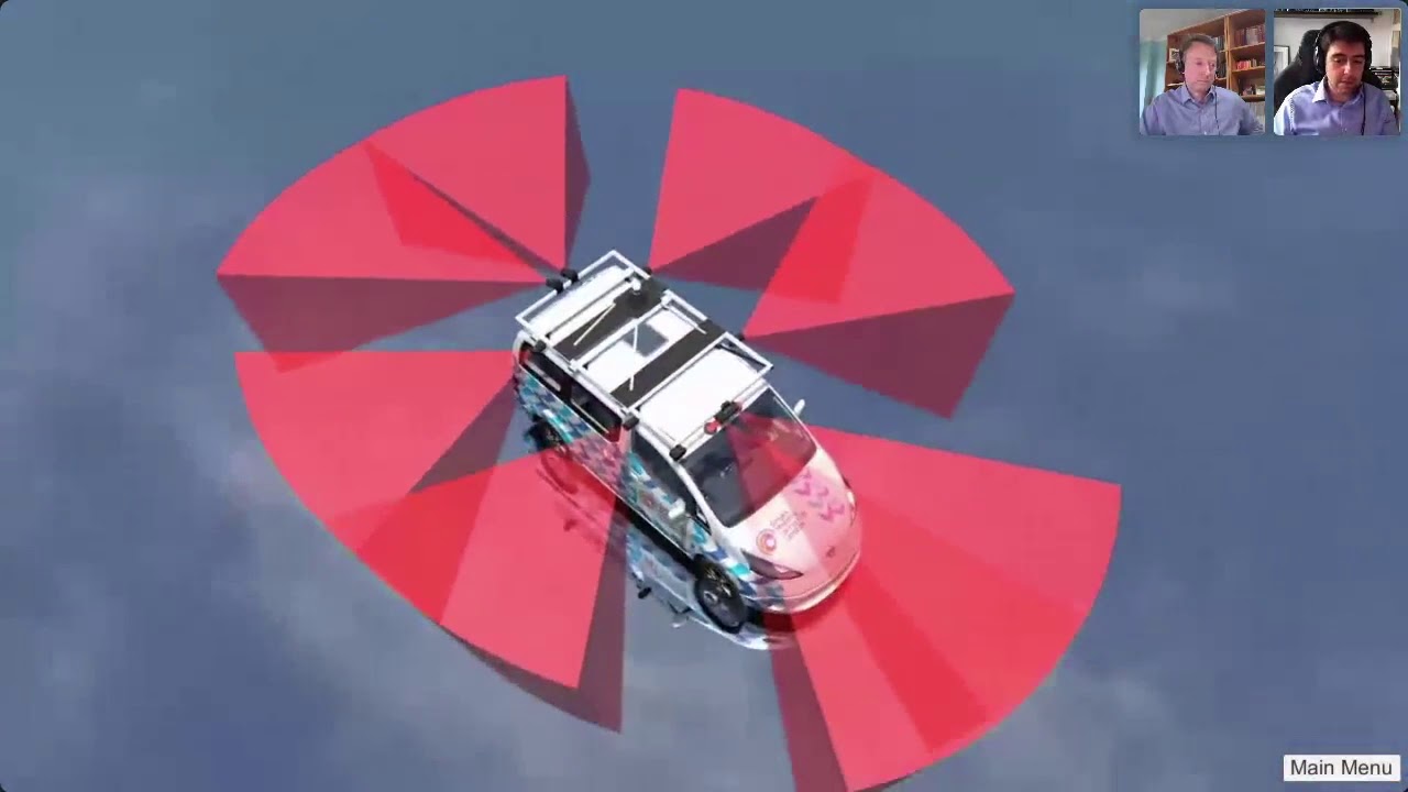 SMLL launch   Virtual Validation