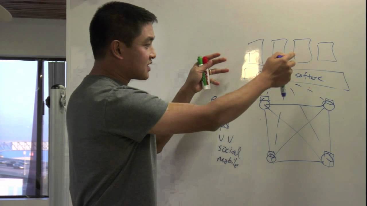 How OpenFlow Changes Networking
