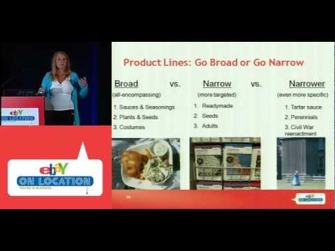What Do I Sell on eBay? - Basic selling on eBay