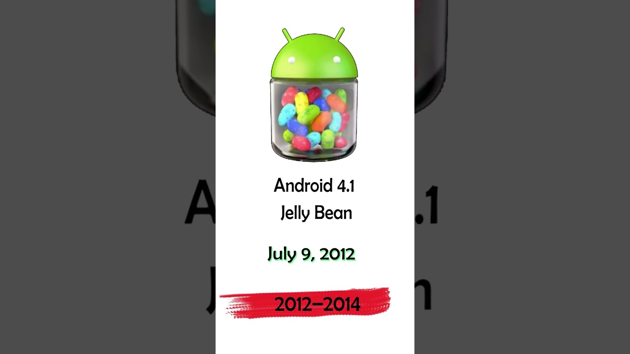 Android Versions