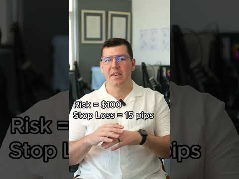 How to calculate Lot sizes in Forex
