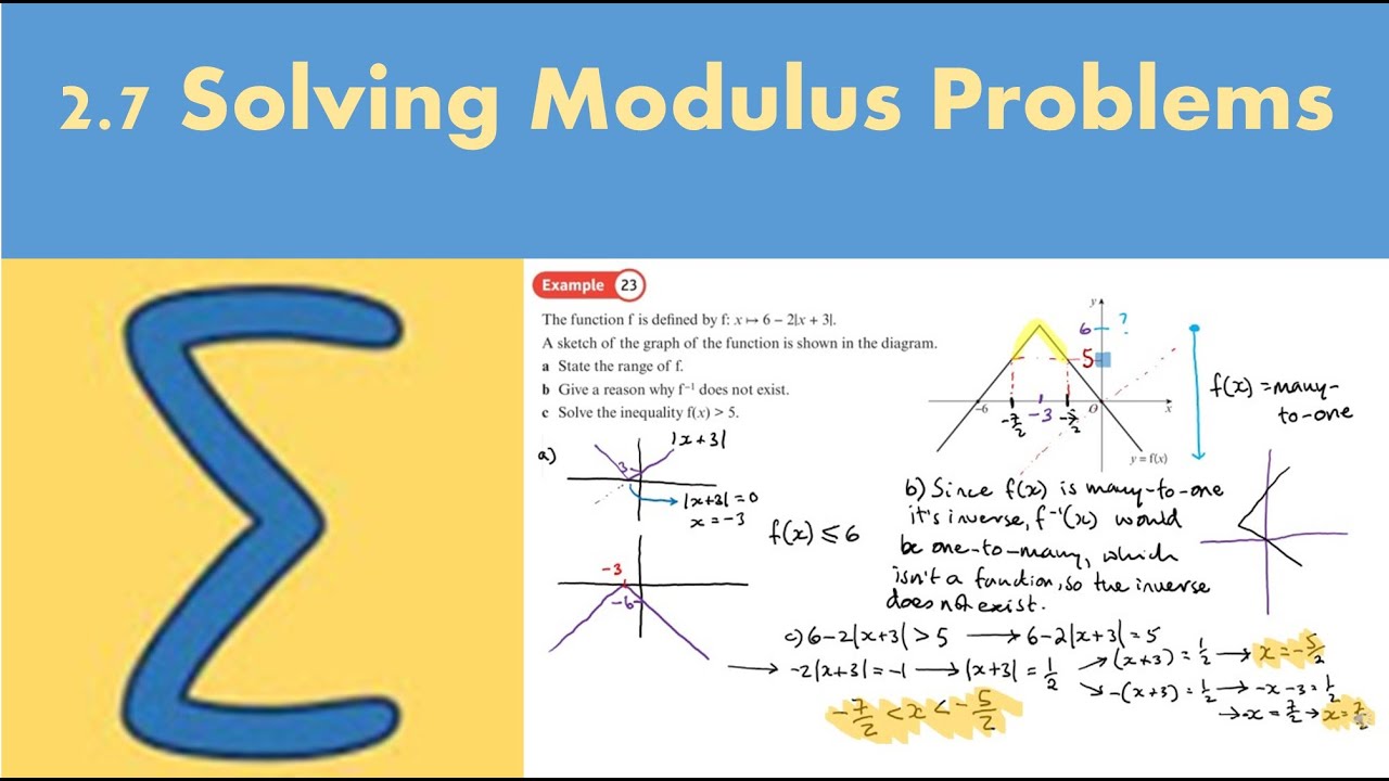2.7 Solving Modulus Problems (PURE 2 - Chapter 2: Functions and mappings)