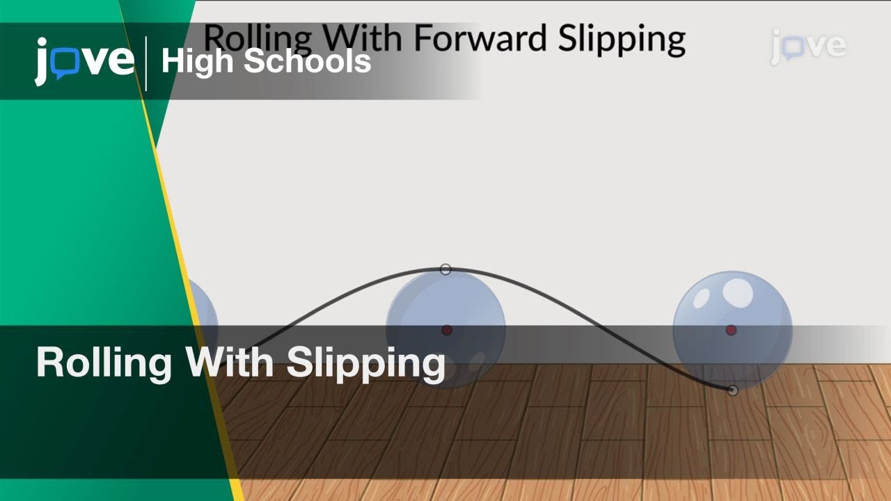 Rolling With Slipping | Physics | Video Textbooks - Preview