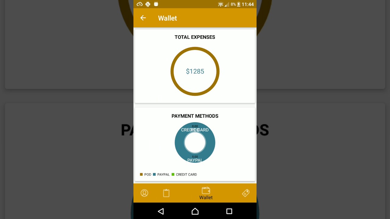 Android Ecommerce Shopping App Source Code
