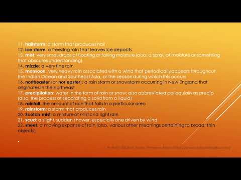 My Learning Journey #1: 35 Synonyms for Rain and Snow