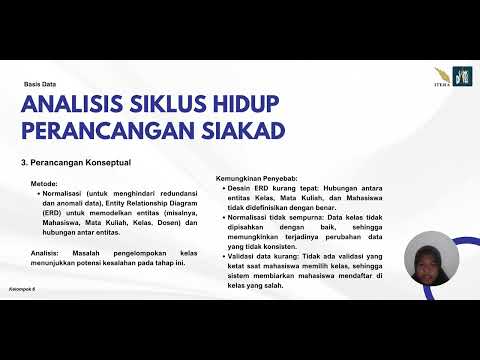 BASIS DATA [Siklus Hidup Perancangan Basis Data Pada SIAKAD ITERA]