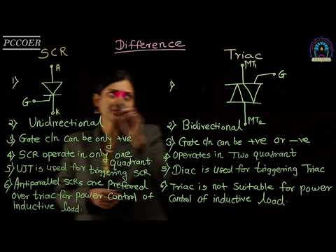 Difference Between SCR & Triac