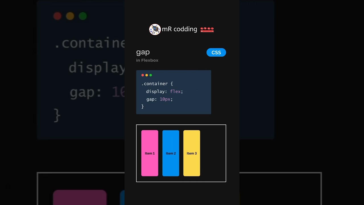 The CSS gap property | CSS Grid: Creating Rows & Gaps in Grid #mrcodding #tutorial #shorts