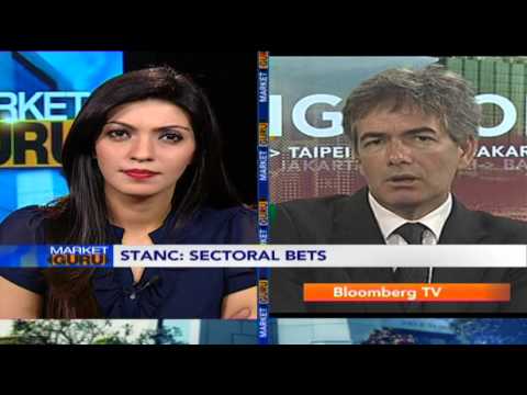 Market Guru With Robert Aspin - Q4 Earnings Expectations