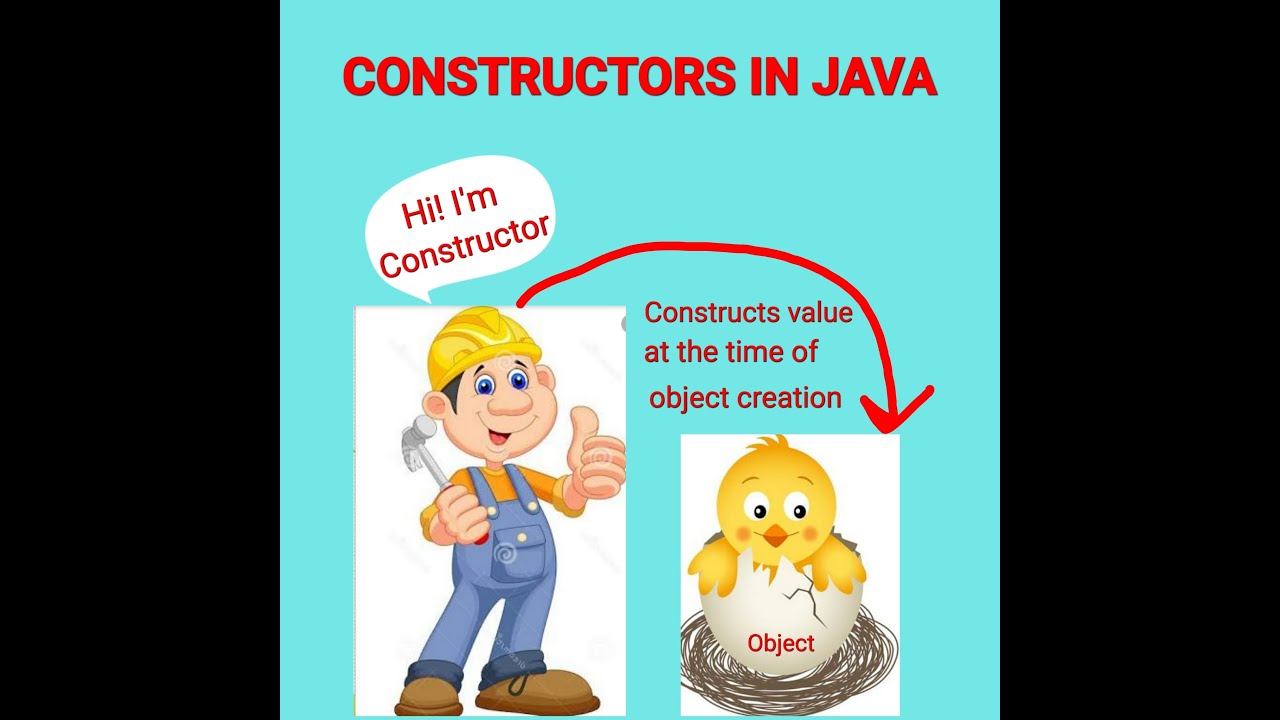 Lecture 29 : Constructors in Java