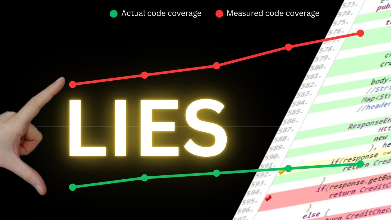 Your tests code coverage is LYING!
