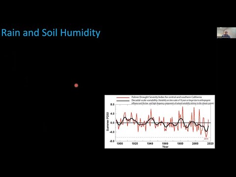 Water Conditions in California: Soil Humidity, 2023 (English)