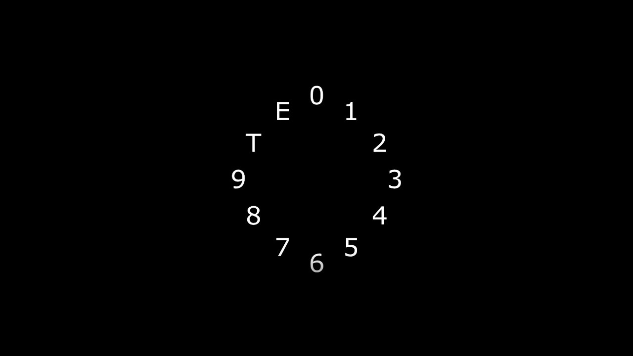 The Clock Diagram