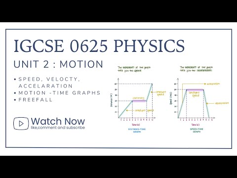 IGCSE Physics 0625 | Unit 2 - Motion