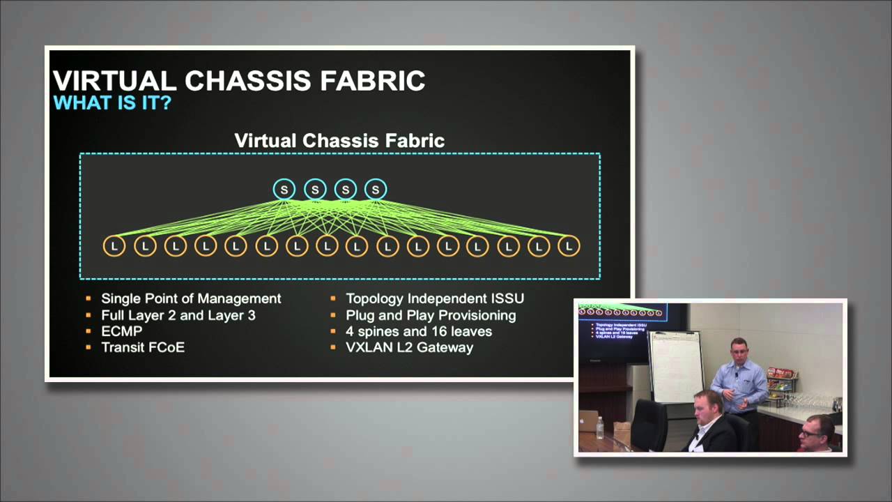 Juniper QFX5100 Overview