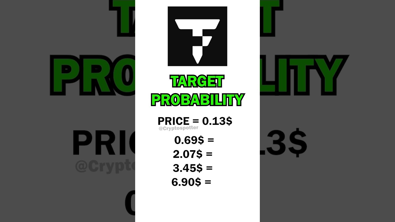 Can TokenFi Cross 5$? TokenFi Target Probability #tokenfi #floki