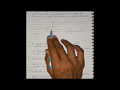 FP(Function Point) in Software Engineering | Software Engineering