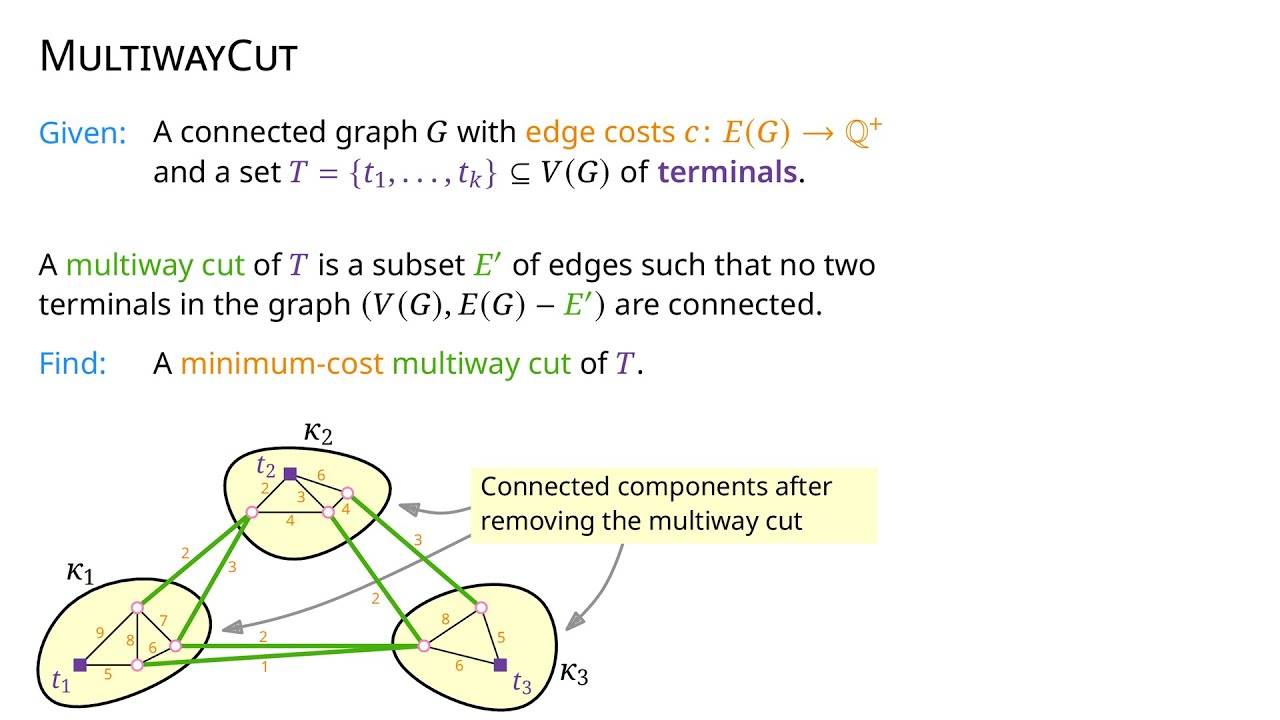 Approximation Algorithm for Multiway Cut