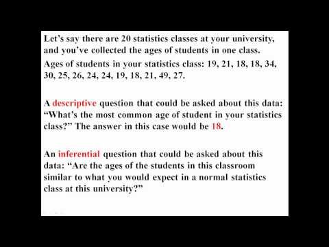 Traditional Statistics and Limitations – BIG DATA