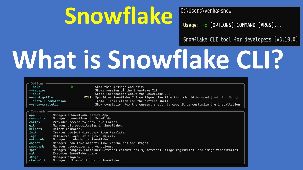 What is Snowflake CLI? | Introduction to Snowflake CLI |