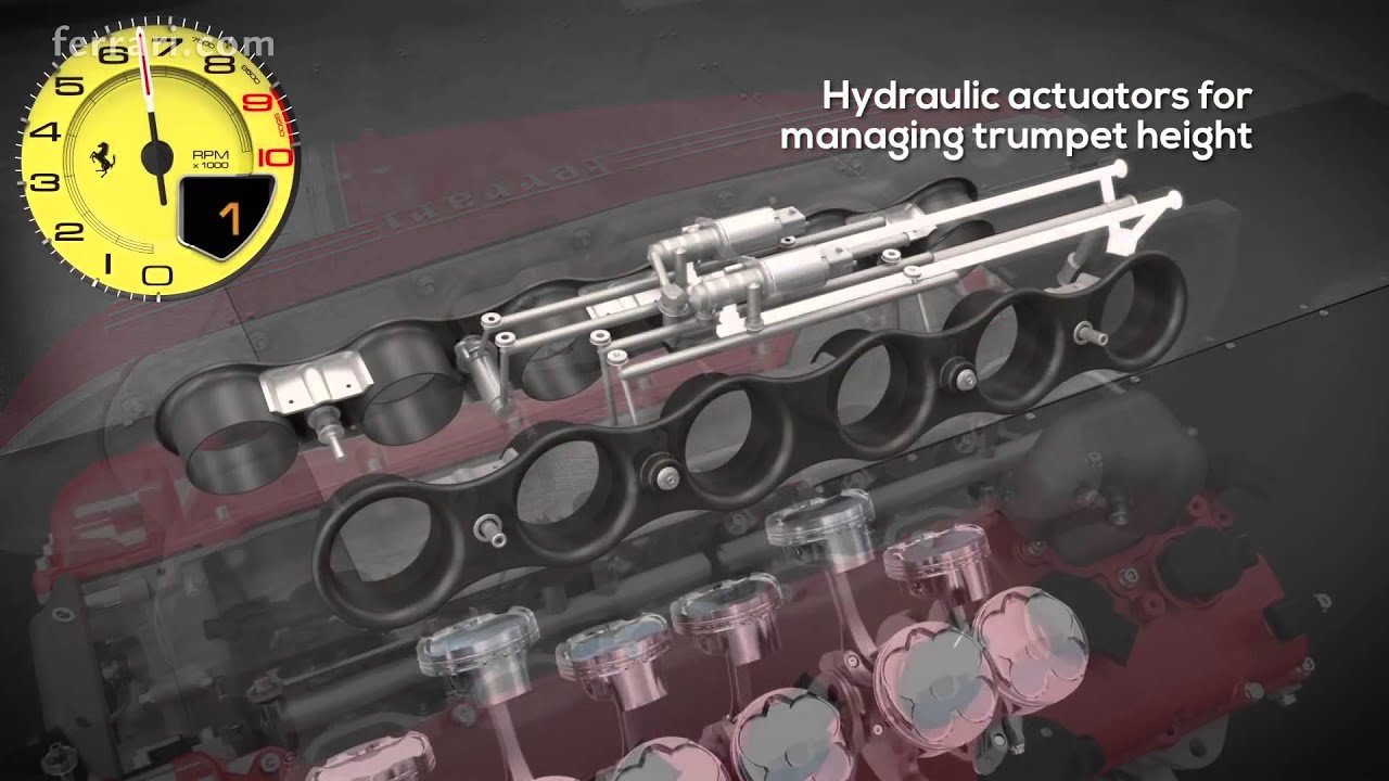 Ferrari F12tdf Focus on Powertrain