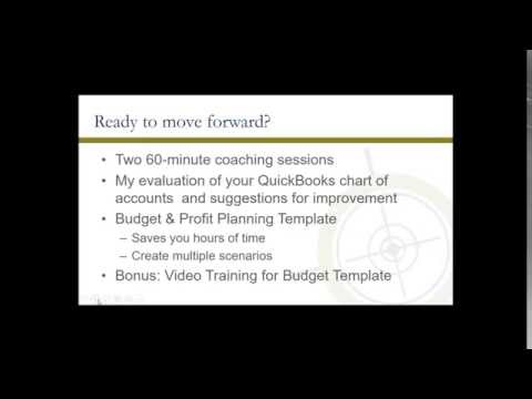 Profit Planning Package