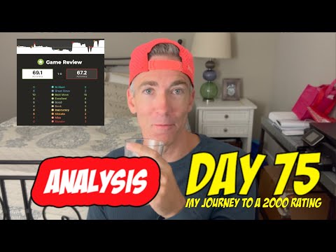 Analysis: Day 75 of my Journey to 2000