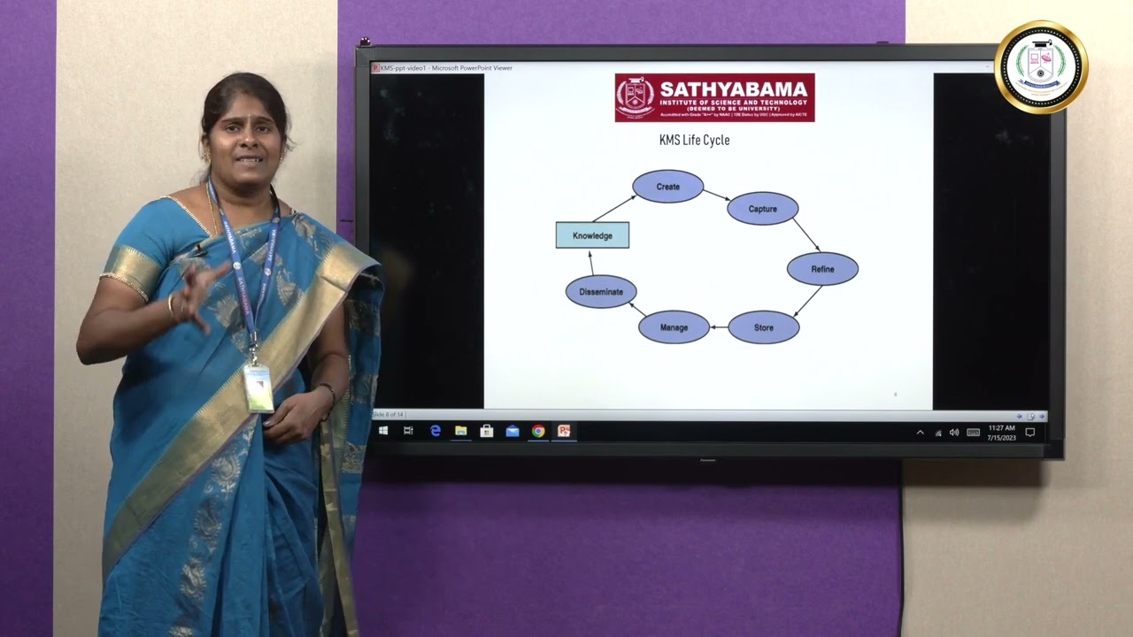 Knowledge Management - Dr.N.S.Usha