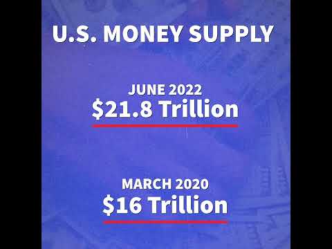 How much is the total US money supply?