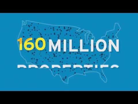 What is Realtors Property Resource® RPR HD