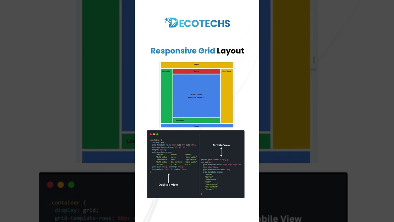 Build a Responsive Grid Layout with CSS Grid | Web Design Essentials 🧩