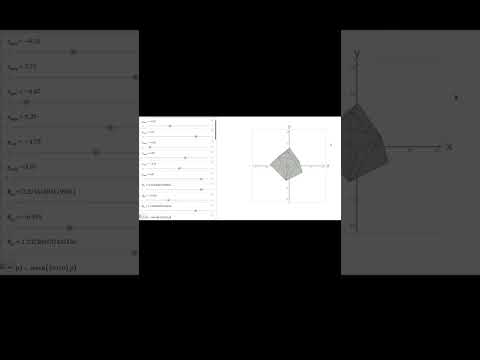 Weeee! (Made in Desmos 3D Graphing Calculator)