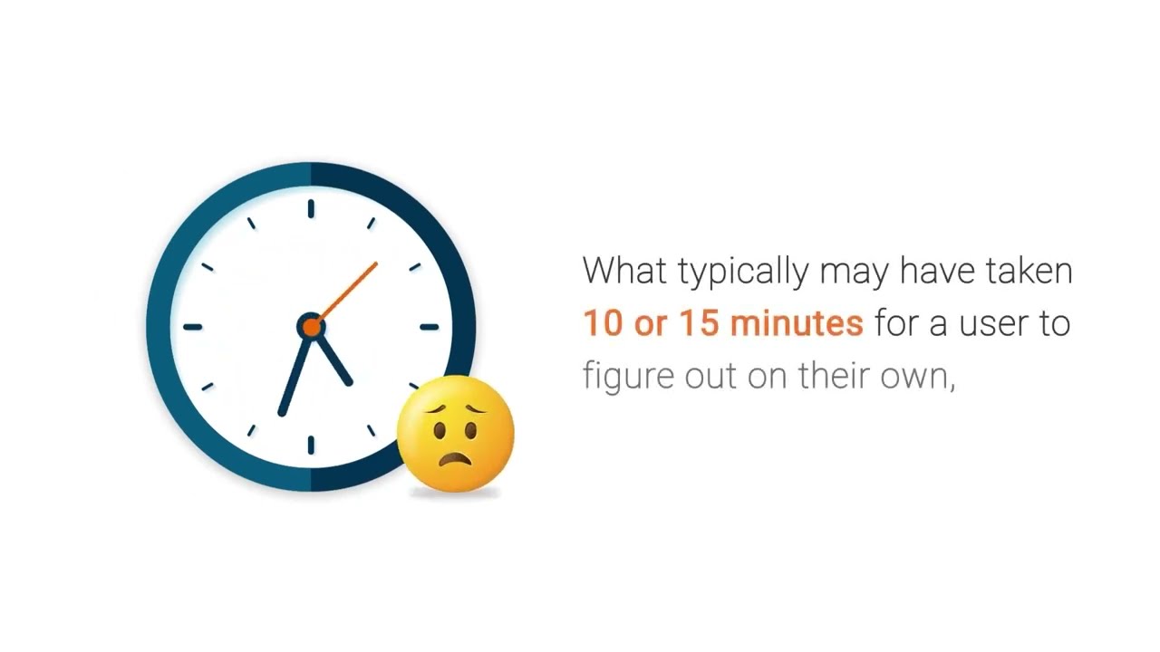 Digital Adoption done in the right way - Apty