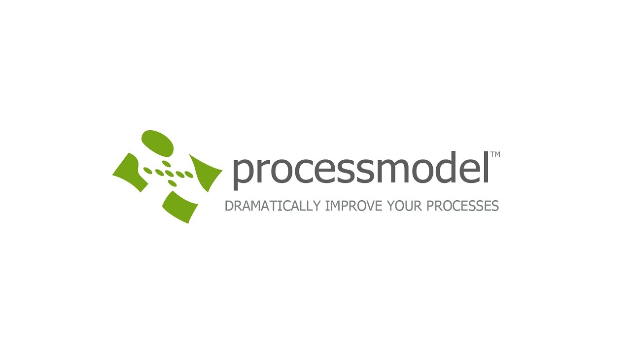 Introduction to ProcessModel