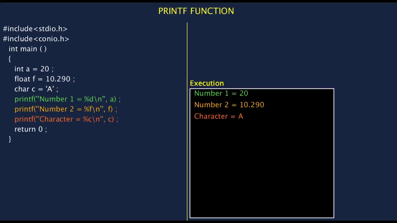 04. PRINTF AND SCANF FUNCTION IN C