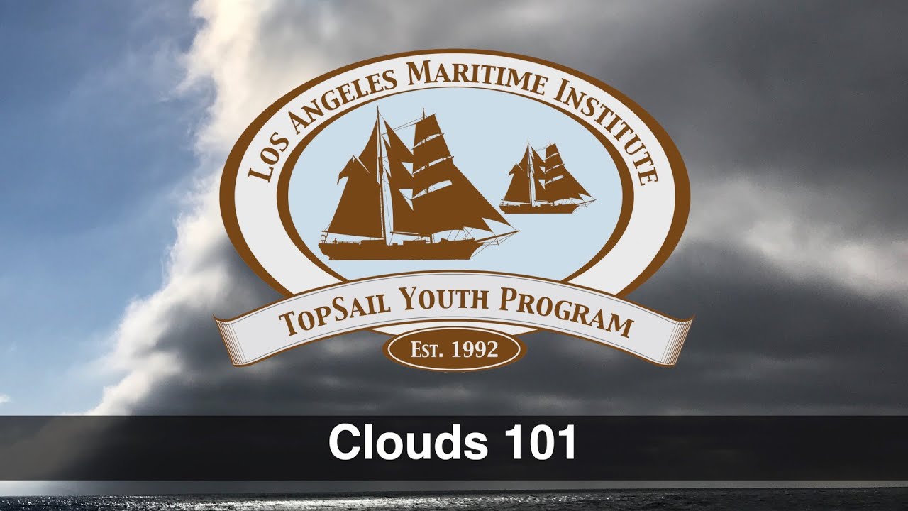 Basic Cloud Identification Guide