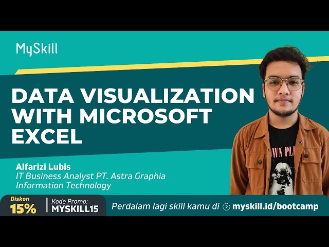 Mastering Data Visualization with Microsoft Excel: A Comprehensive Guide | Galaxy.ai | Galaxy.ai