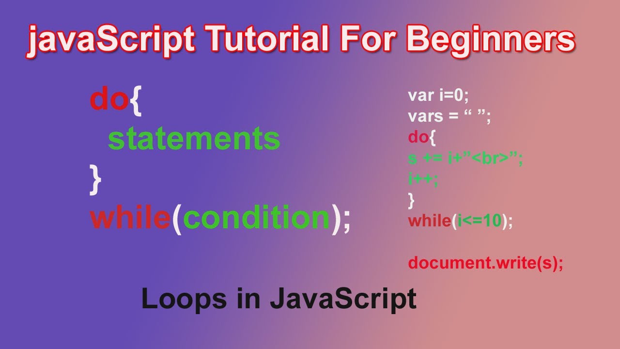 JavaScript Do While Loop tutorial in Urdu /Hindi |JavaScript
