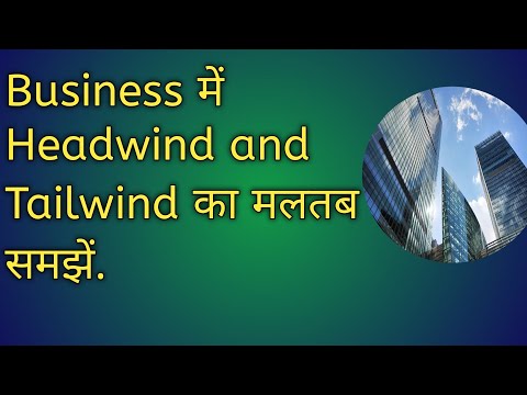 Headwind and Tailwind Meaning in Business | Stock Market Investing | #stockmarket #financialfreedom