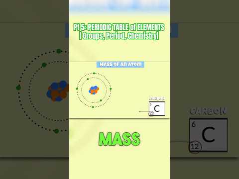 Part 5 :Excellent at the Periodic Table of Elements | Groups, Period, Chemistry |