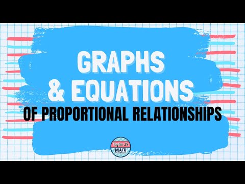 Graphs and Equations of Proportional Relationships