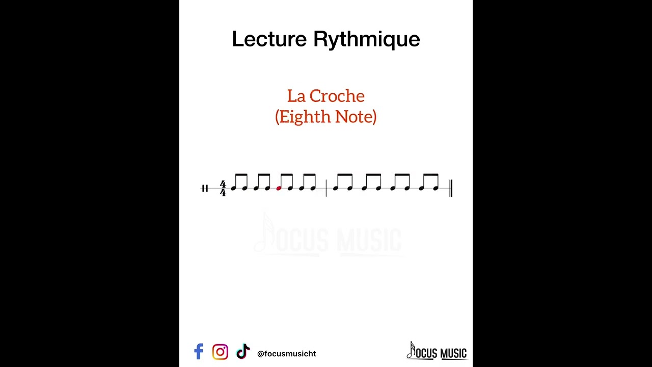 Lecture Rythmique - La Noire(Quarter Note),la Ronde(Whole Note,la Blanche(Half Note)...