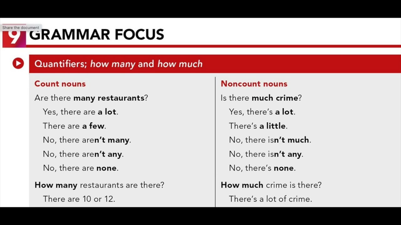 U8.9 GRAMMAR FOCUS: Quantifiers; how many and how much