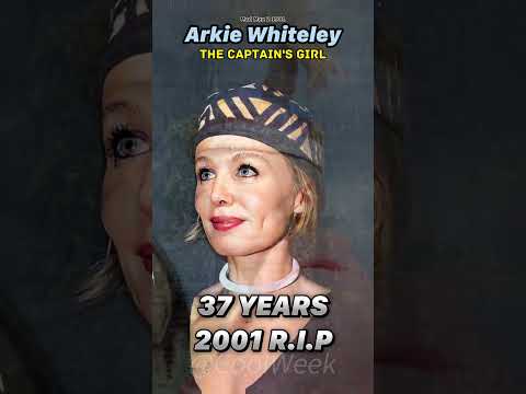 Evolution of Mad Max 2 actors from 1981 to 2024!