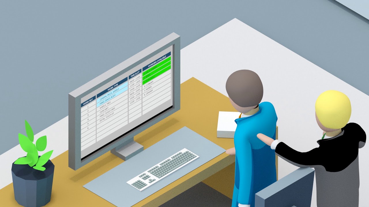 Visibility Workflow - How It Works