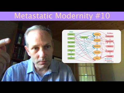 Tom Murphy at his best | Damn the Matrix