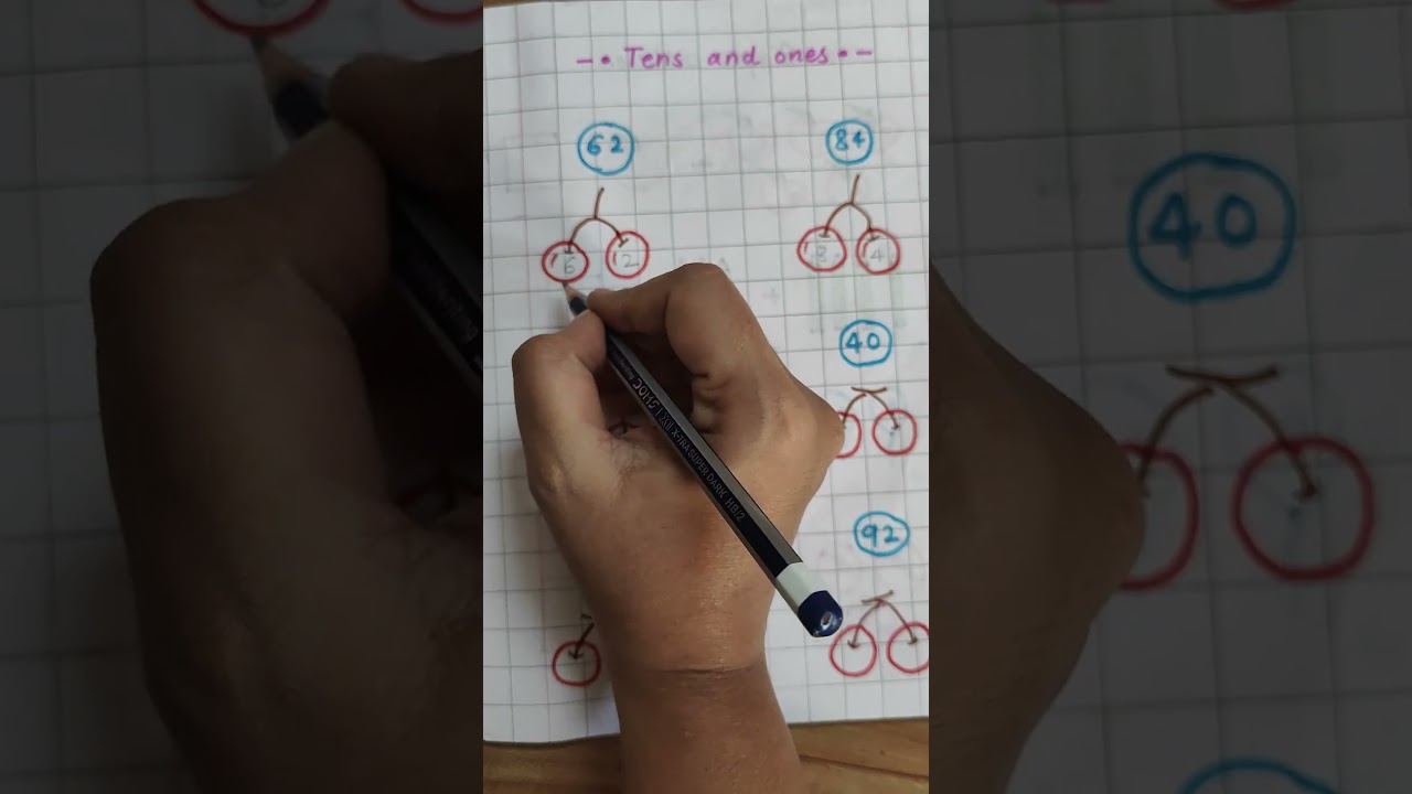 Math worksheets for kids. Learn tens and ones. Number names practice. #mathematics #kidsactivities