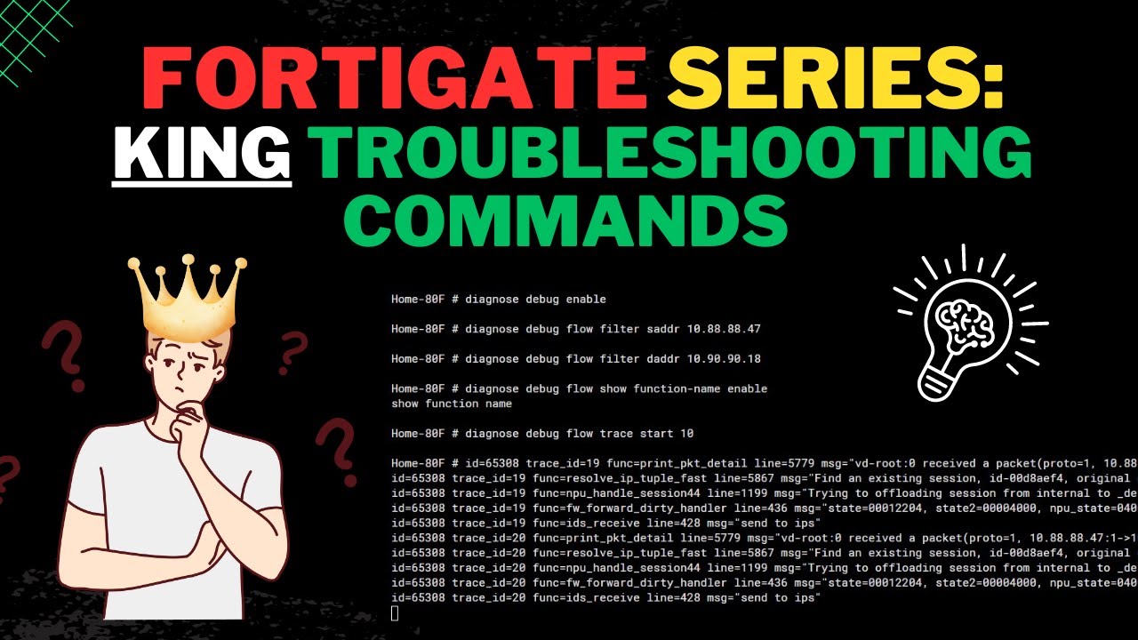 FortiGate Firewall: Life of a packet troubleshooting