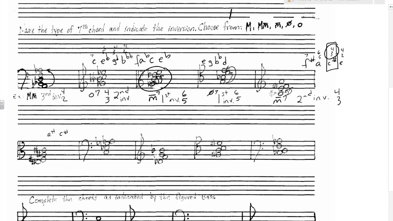 AP Worksheet #2 Solutions for 7th chords & inversions all types