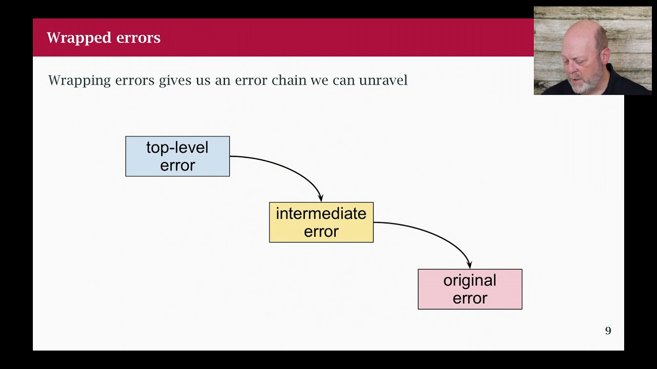 Go Class: 32 Error Handling